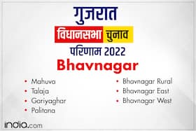 Bhavnagar News in Hindi, Latest Bhavnagar News | India.Com News